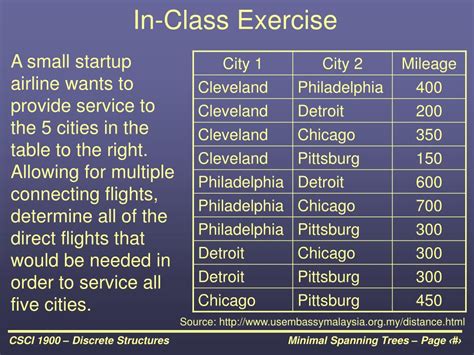 Ppt Csci 1900 Discrete Structures Powerpoint Presentation Free Download Id3013067