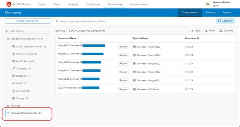 Whats New In Arcgis Monitor 20240