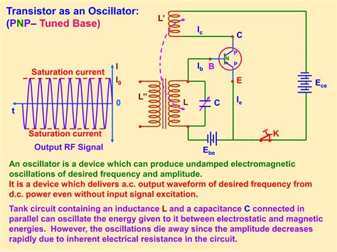 Solids And Semiconductor Devices 3 Ppt