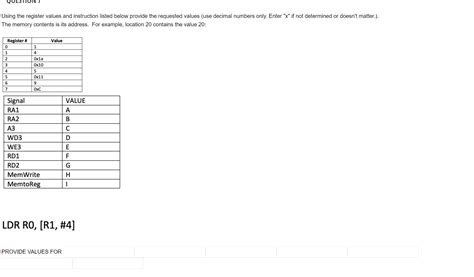 Solved Sing The Register Values And Instruction Listed Below Chegg Com