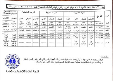جدول الدور الثاني 2022 سادس علمي وادبي