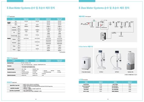 초순수 제조 장치 전문기업 카탈로그 제작 사례 한미르 수출바우처 우수수행기관
