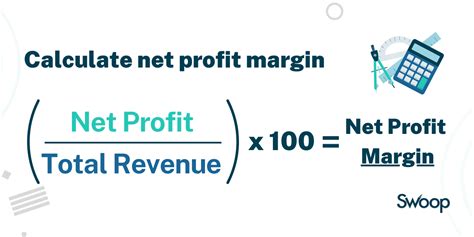 Free Online Net Profit Margin Calculator Swoop Ie Free Online Net Profit Margin Calculator Swoop Ie