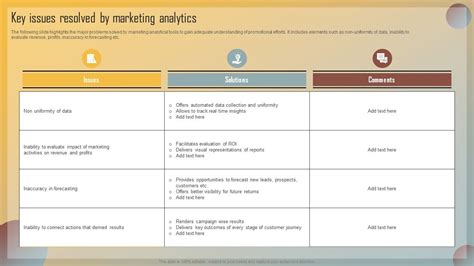 Guide For Marketing Analytics To Improve Decisions Key Issues Resolved By Marketing Analytics