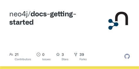 GitHub Neo4j Docs Getting Started