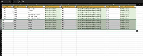 Sheet List Dirootsonereleases