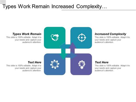 Types Work Remain Increased Complexity Measuring Content Effectiveness Powerpoint Templates