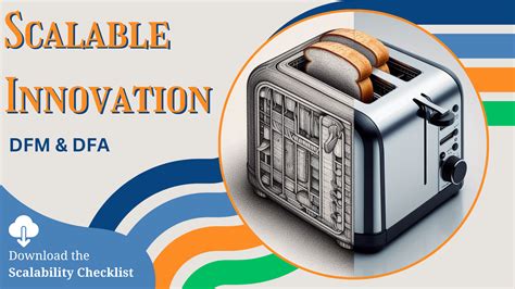 Innovation Scalability Checklist Bluethink