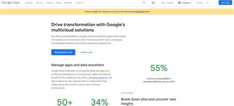 What Is Multi Cloud Data Management Architecture Examples And Benefits