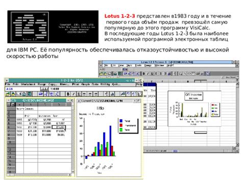 Электронные таблицы Excel