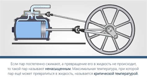 Насыщенный пар Зависимость давления насыщенного пара от температуры Кипение презентация онлайн