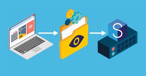File Watcher Whats New In 12d Synergy 4 2 Series Part 4