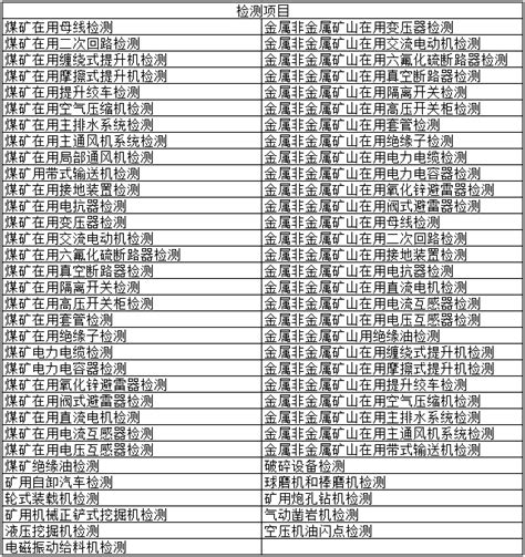 检测检验价格 批发 公司 内蒙古久安检验检测技术有限公司