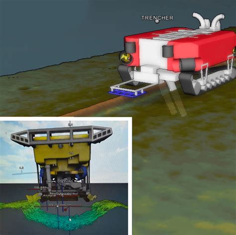 Realtime Telemetry Positioning Sulmara