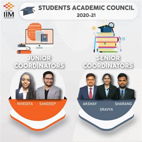 Sharang Deshpande Posted On Linkedin