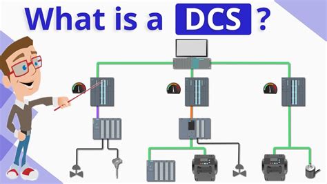 What Is Dcs Distributed Control System In English Youtube