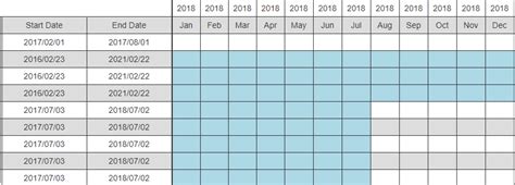 Javascript ToolTip For Table Cell ASP NET Stack Overflow