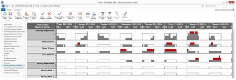 How To Best Achieve Visual Scheduling In Dynamics Nav