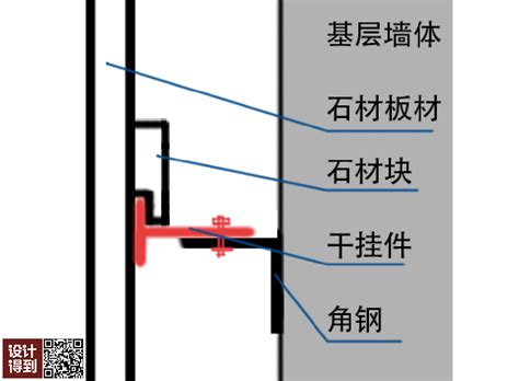 第32周 透光云石是大理石吗外幕墙的石材干挂怎么做