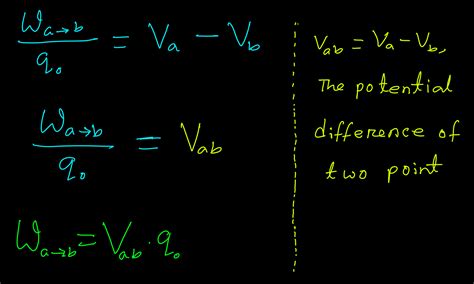 Electric Potential Difference