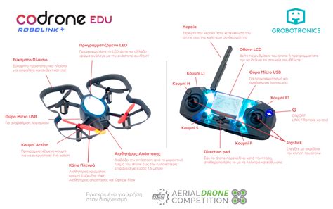 Εισαγωγή στο Codrone Edu Ένα Εκπαιδευτικό Drone για Steam Grobotronics