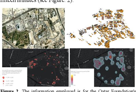 Figure 1 From Development And Analysis Of A Blockchain Based Energy Trading Marketplace