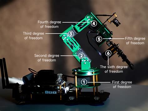 Mua Yahboom Robot Arm Kit 6dof For Raspberry Pi 5 Ai Programmable