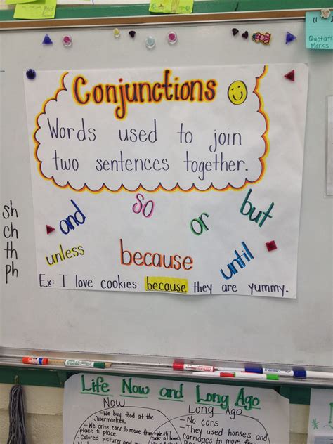 Pin By Melissa Rodriguez On Ms Rodriguez Anchor Charts First Grade Conjunctions Anchor Chart