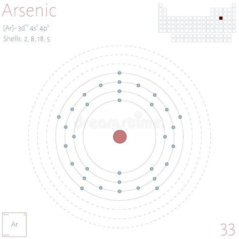 Element Of Arsenic Stock Vector Illustration Of School 104400649