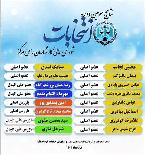 محمد باقری هره دشت عضو شورای عالی کارشناسان رسمی قوه قضاییه شد پایگاه