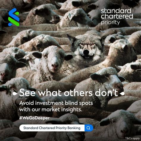 Ankur Thakur Posted On Linkedin