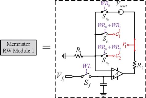 Figure 1 From A Parallel Read Write Circuit Design For Driving Memristor Crossbar Array
