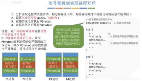 操作系统 进程同步和互斥 例子：哲学家问题 经典的进程同步与互斥案例 Csdn博客