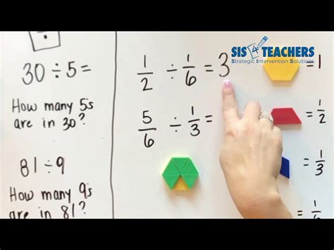 Working With Fractions SIS For Teachers