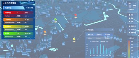 Digital Twin Pro Cae Based Digital Twin System For Safety Diagnosis And Predictive Operation
