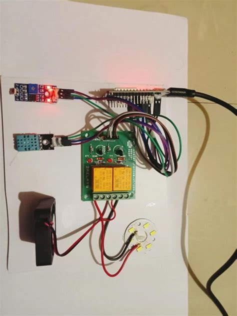 Tejas S On Linkedin Ai Deeplearning Sustainability