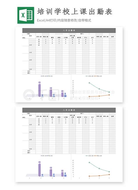 表格excel模板 培训学校上课出勤表excel模板 模板免费下载 Xlsx格式 324像素 编号26822776 千图网