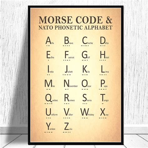 The Greek Alphabet Photograph By Mark Rogan Morse Code And The Phonetic Alphabet Poster Wall Art