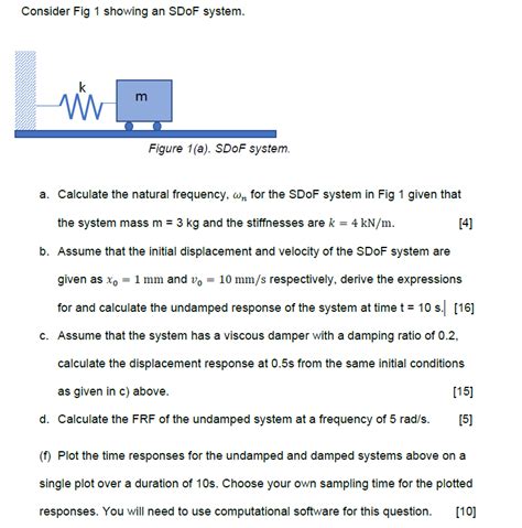Solved Consider Fig 1 Showing An Sdof System A Calculate