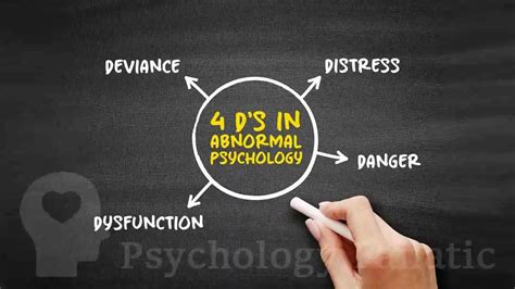 Abnormal Psychology Causes Symptoms And Treatment Psychology Fanatic