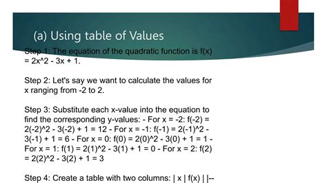 Quadratic Functions A Table Of Values B Graph Cequationpptx