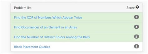 Day 131 Of Leetcode Contest 131 Ashish Baloria Posted On The Topic Linkedin