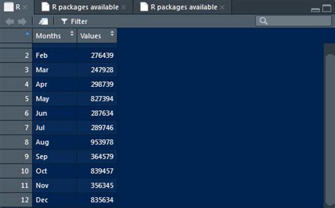 Plot A Graph On Imported Dataset In Excel General Posit Community