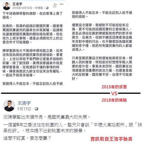 桃園誌 王浩宇感恩陳學聖協助與不藏私指導 網友提供 三年前市議員 王浩宇 在臉書po文感謝立委