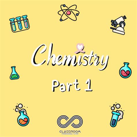 Classroom Pre Test วิชาchemistry เราขอท้าทำให้ได้📍