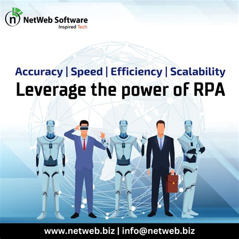 Rpa Roboticprocessautomation Automation Intelligentautomation