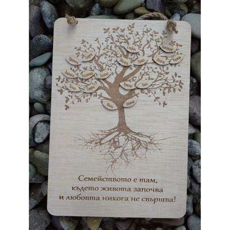 Плакет Родословно дърво