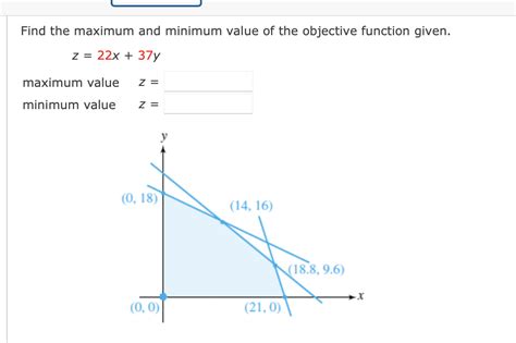 Solved Find The Maximum And Minimum Value Of The Objective