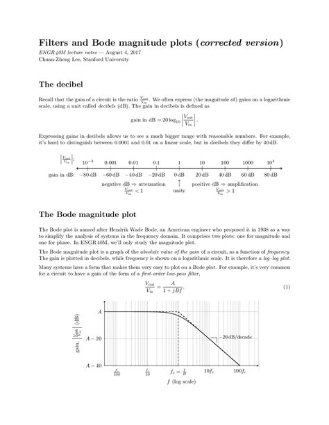 Filters And Bode Magnitude Plots Corrected Version Exams Multimedia Applications Docsity