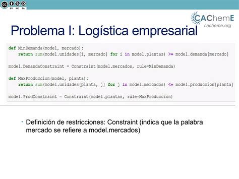 Programación Matématica Optimización Con Python Ingeniería Química